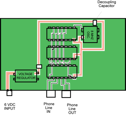 LearnEMC - PCB Layout